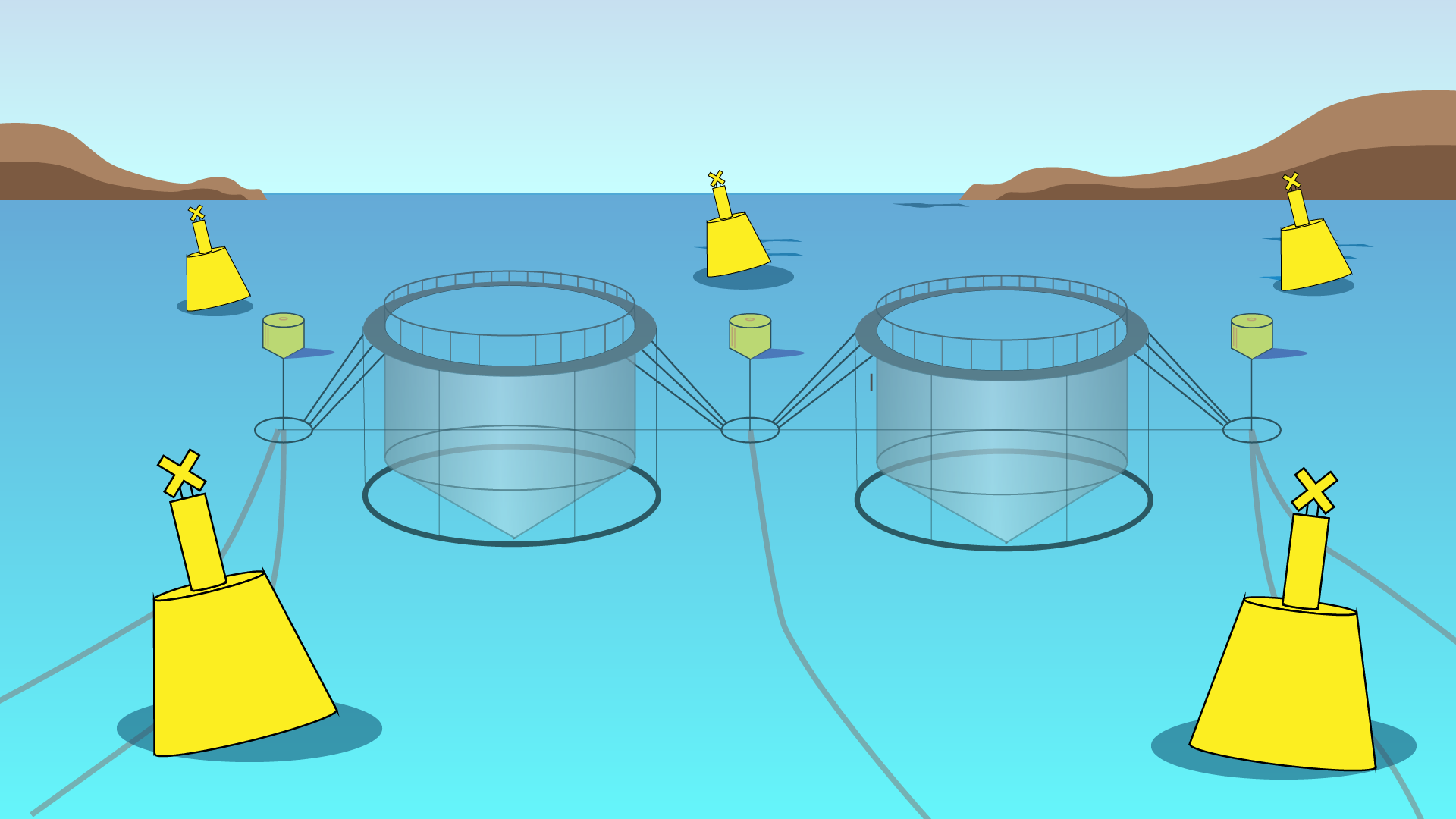 Aquaculture Equipment